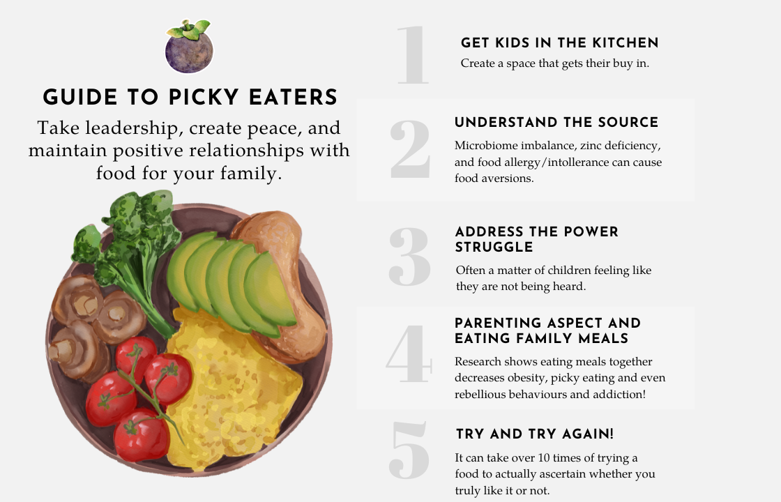 5 Ways To Overcome Picky Eating - Nielsen Nutrition